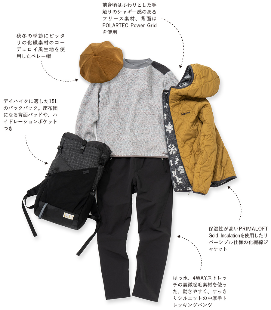 Marmot】YURI YOSUMI COLLABORATION 2021 FALL & WINTER Marmot】YURI YOSUMI COLLABORATION 2021 FALL & WINTER