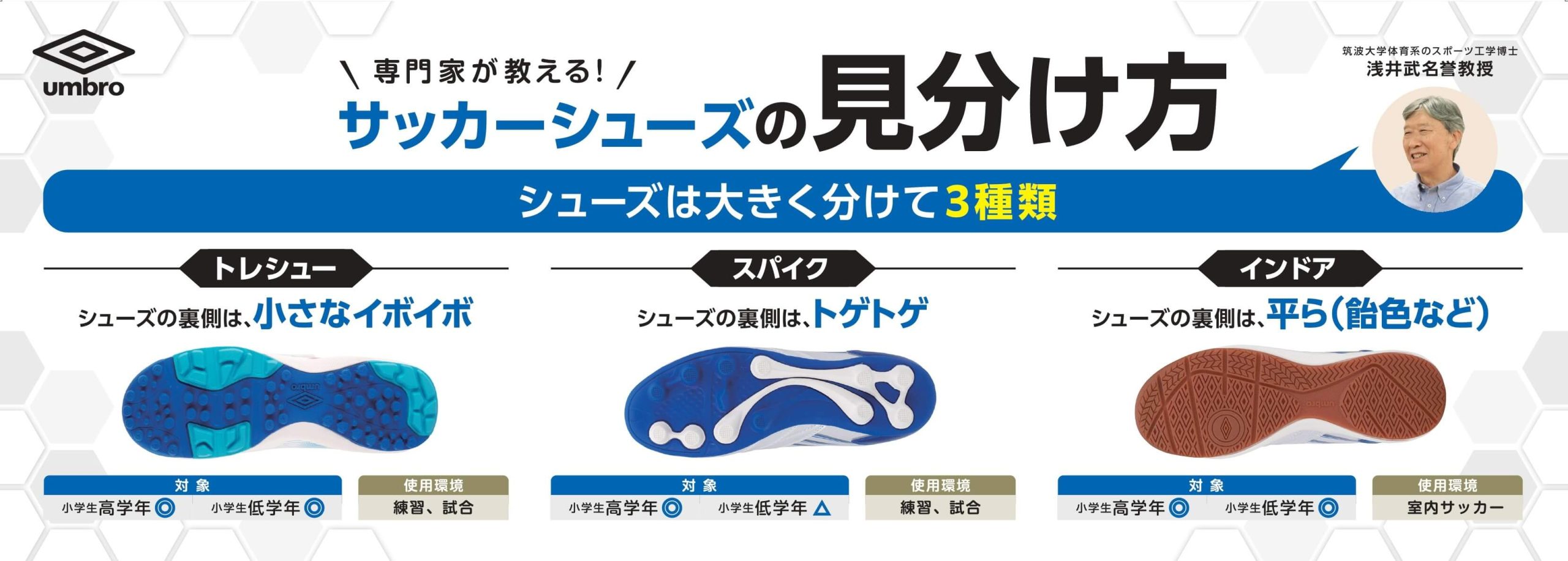 umbro アクセレイター TR JR WIDE|ジュニア用|トレーニング umbro アクセレイター TR JR WIDE|ジュニア用|トレーニング